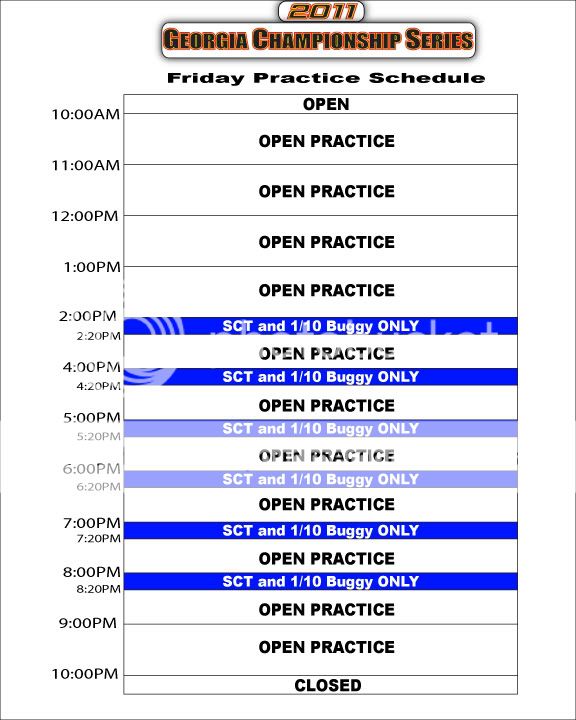 NOTICE! Changes to GCS Format - R/C Tech Forums