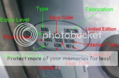 paint code | Independent Renault Forums